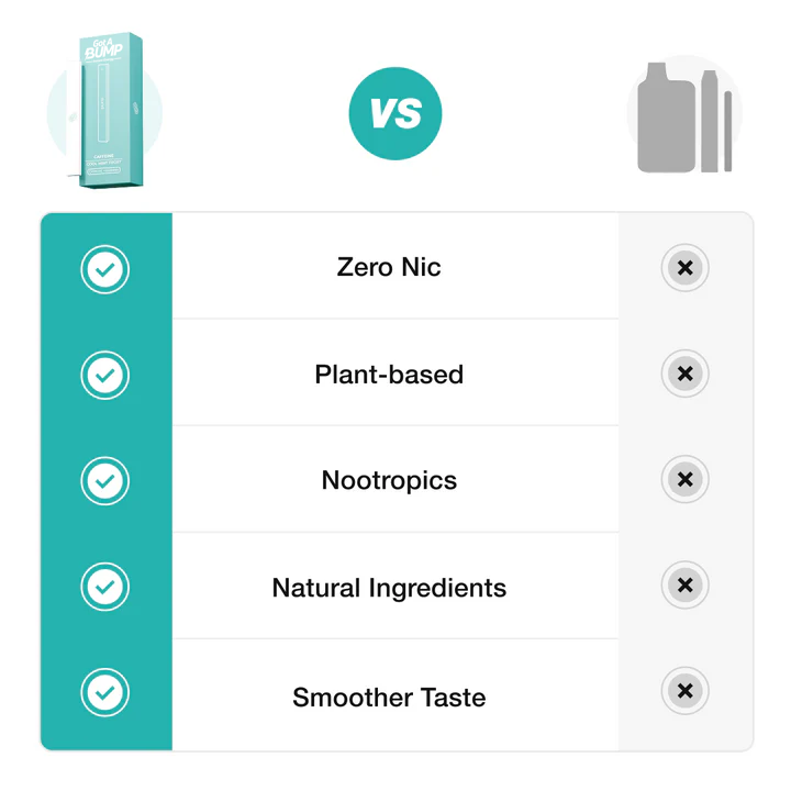 Caffeine Diffuser – BUMP ENERGY